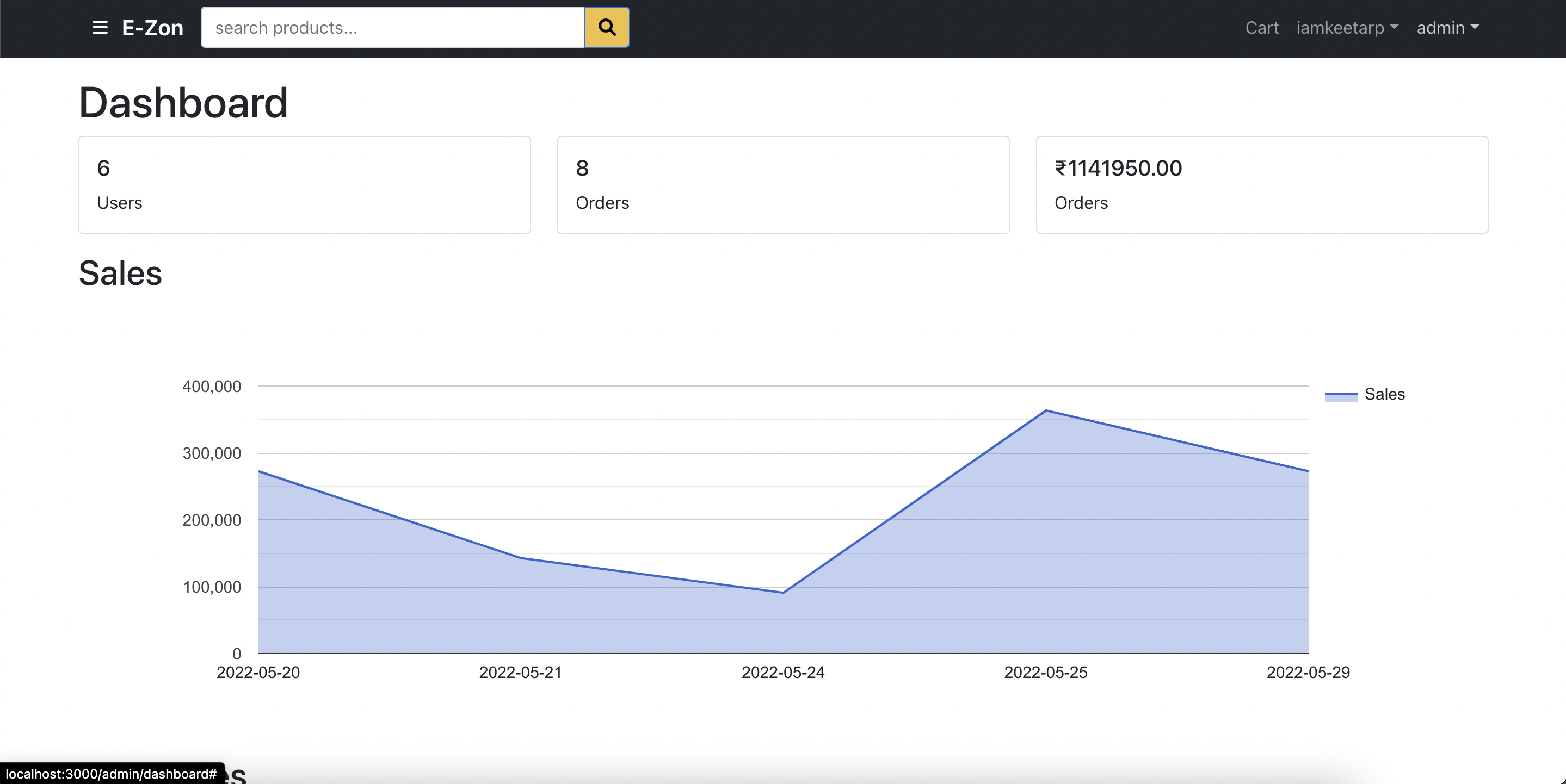 GitHub - iamkeetarp/E-Commerce