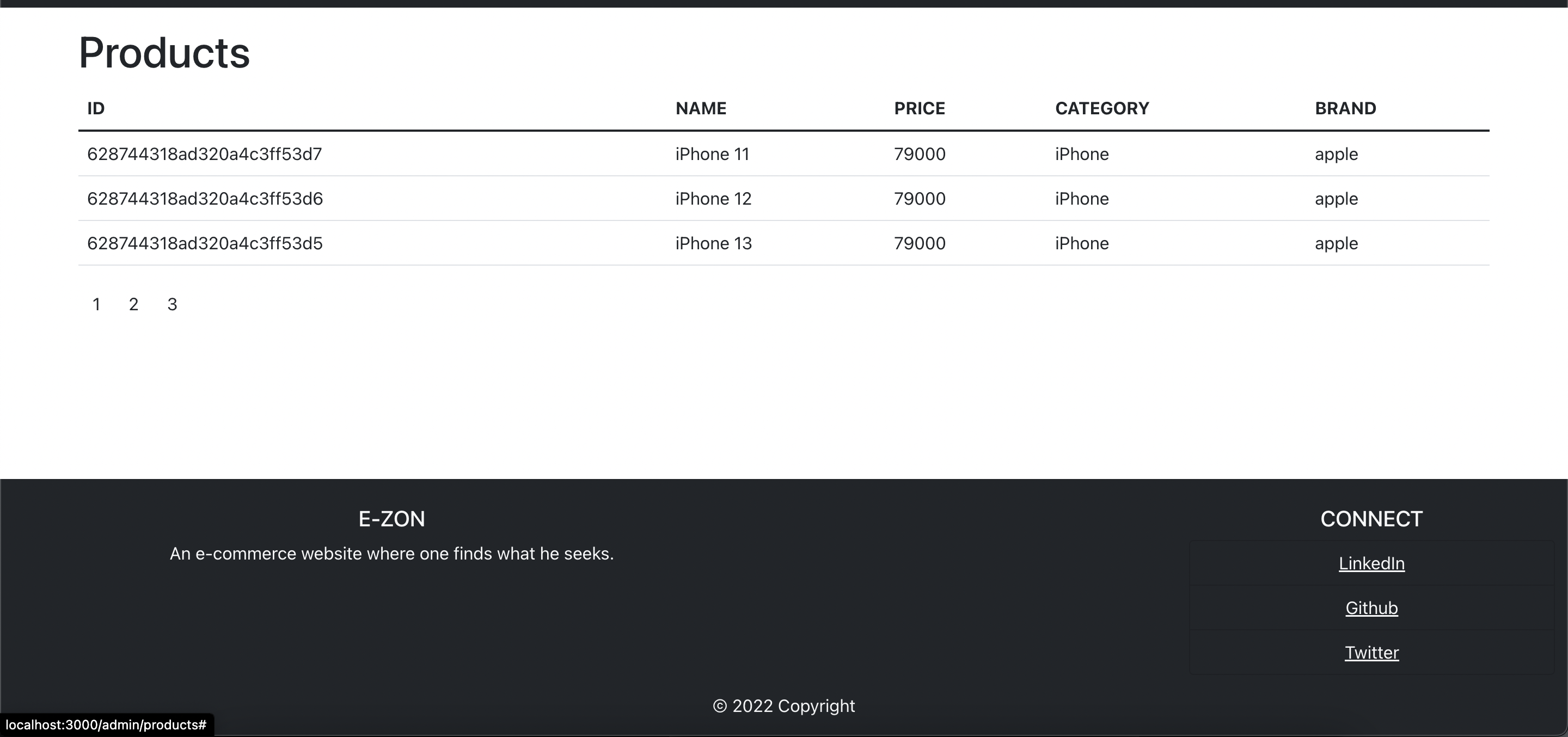 GitHub - iamkeetarp/E-Commerce