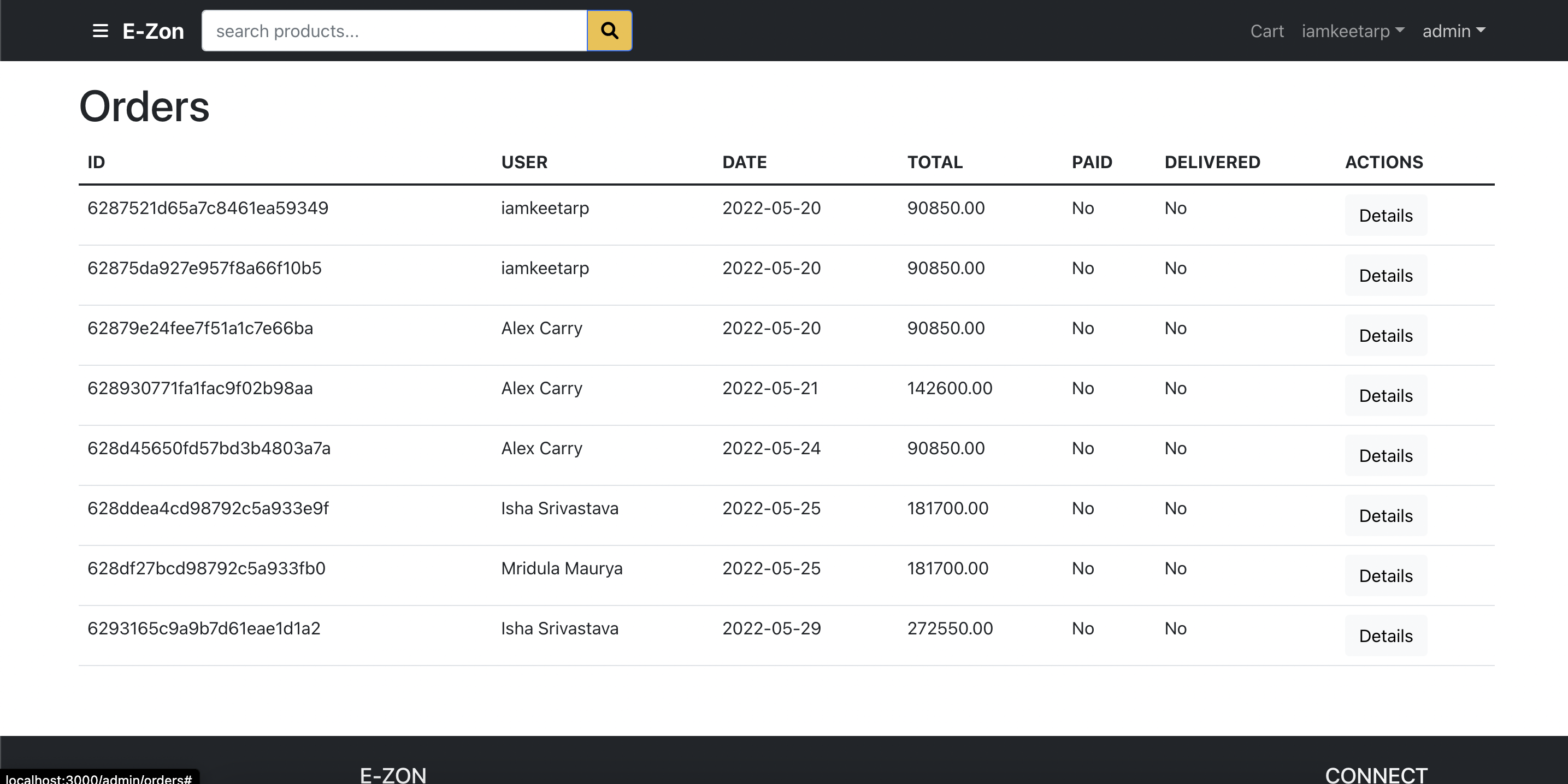 GitHub - iamkeetarp/E-Commerce