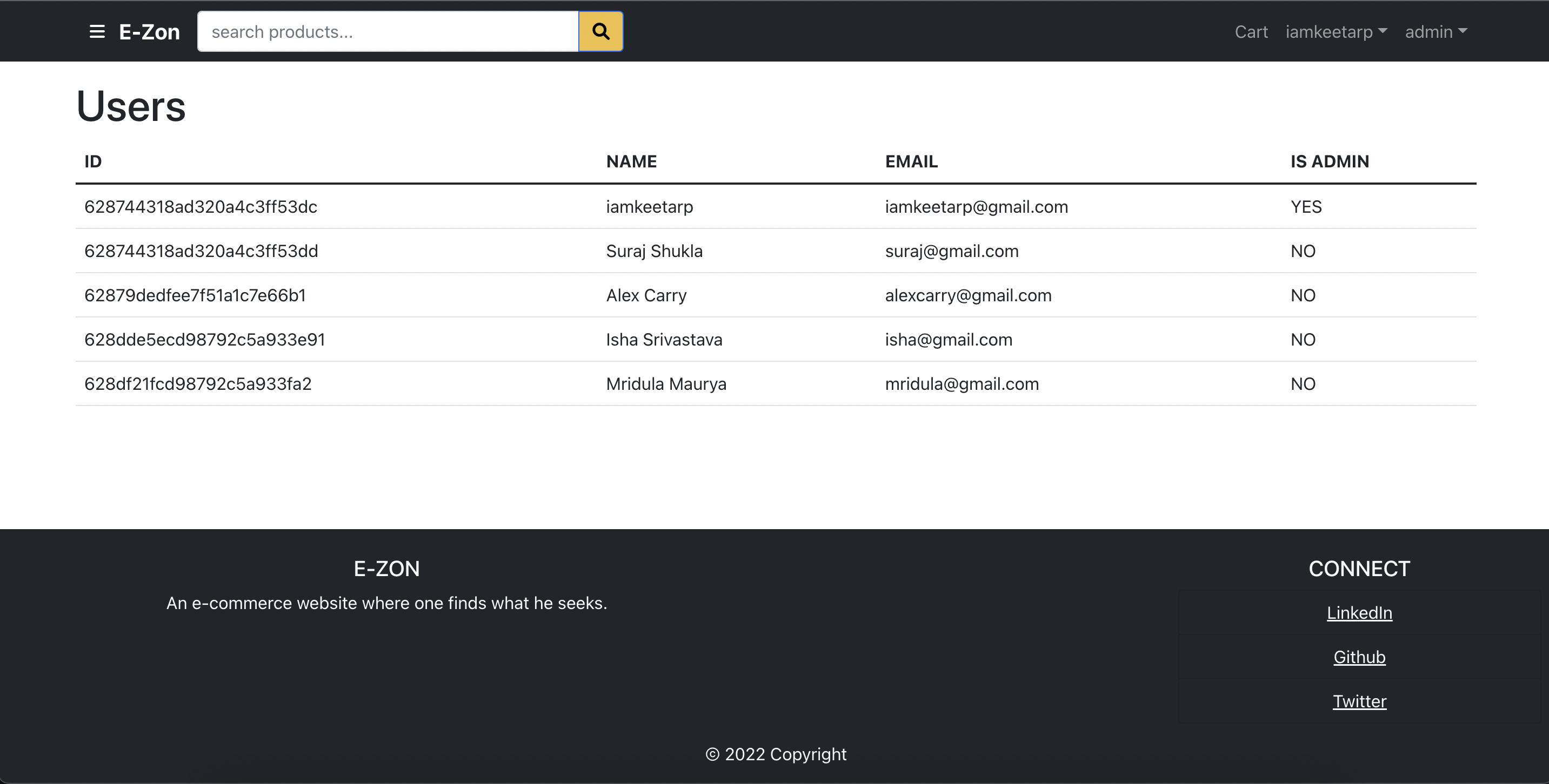 GitHub - iamkeetarp/E-Commerce