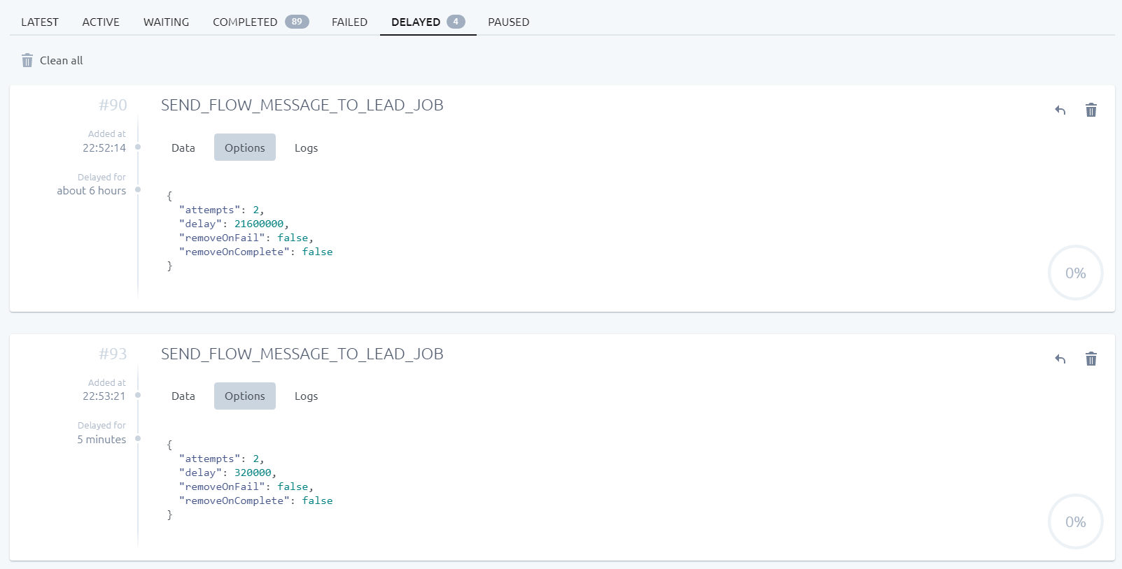 Jobs Are Not Being Ordered By Delay Time · Issue 2552 · Optimalbits Bull · Github