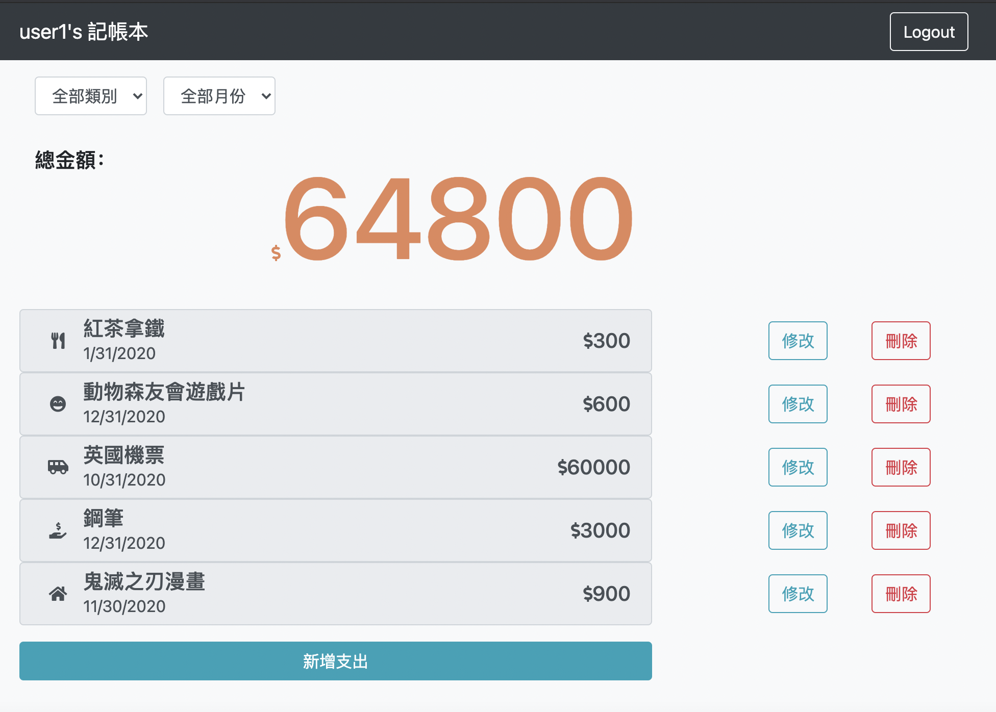 GitHub - newush/expense-tracker: A website application built with Node ...