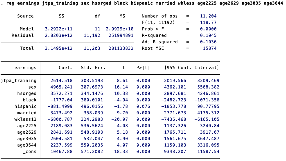 GitHub - thisisoctavio/econometrics