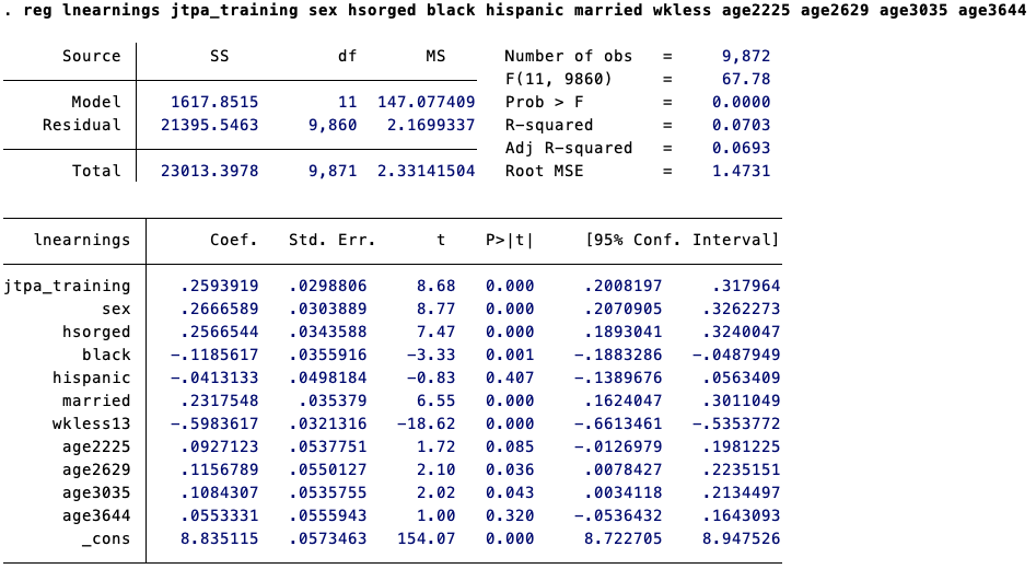 GitHub - thisisoctavio/econometrics