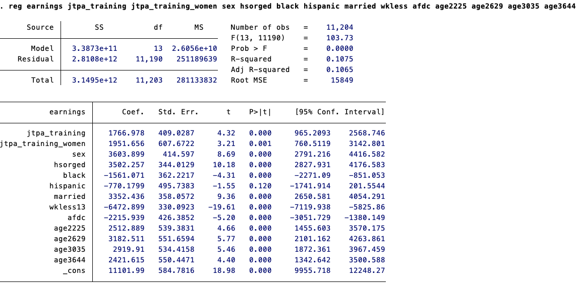 GitHub - thisisoctavio/econometrics