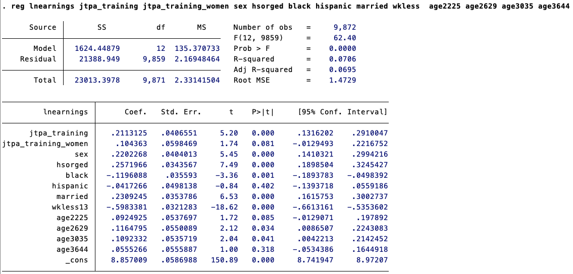 GitHub - thisisoctavio/econometrics