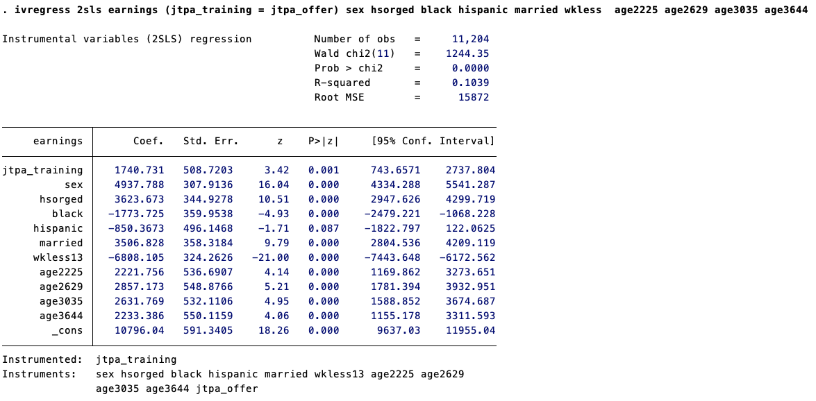 GitHub - thisisoctavio/econometrics