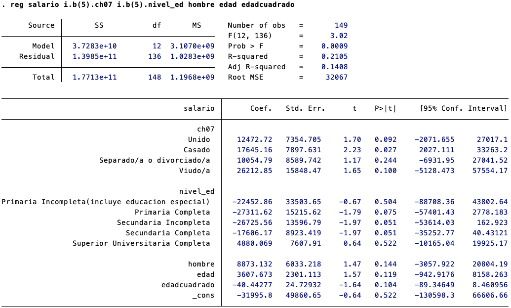 GitHub - thisisoctavio/econometrics