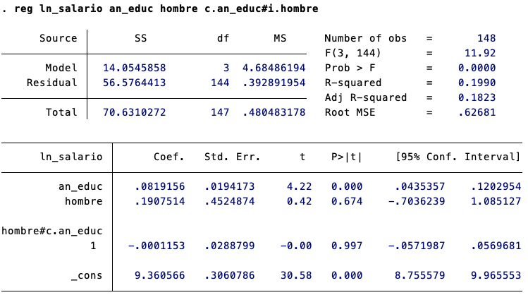 GitHub - thisisoctavio/econometrics