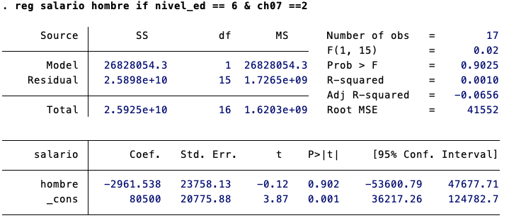 GitHub - thisisoctavio/econometrics