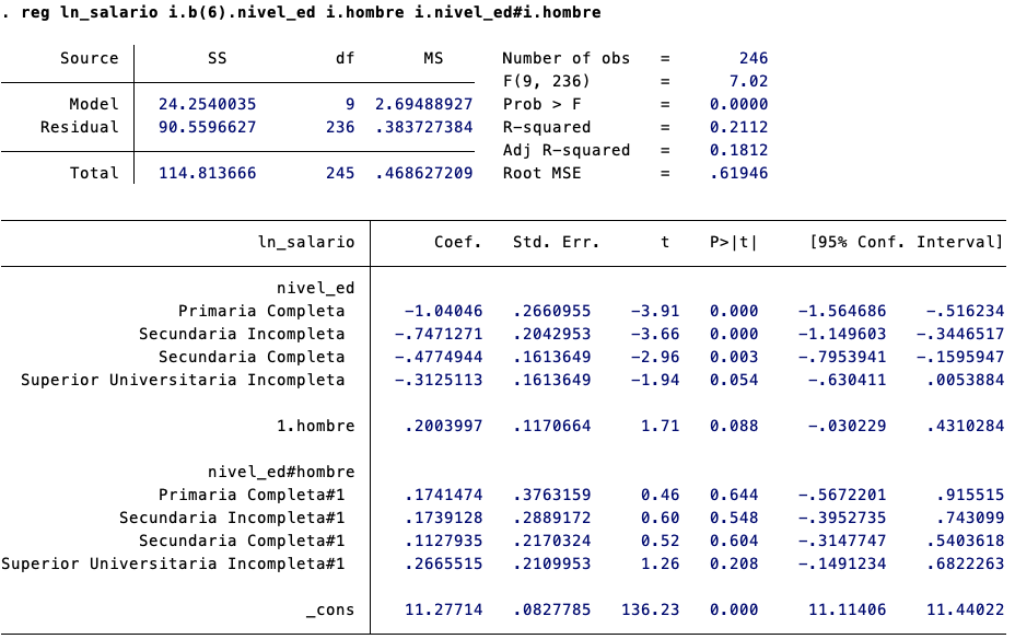 GitHub - thisisoctavio/econometrics