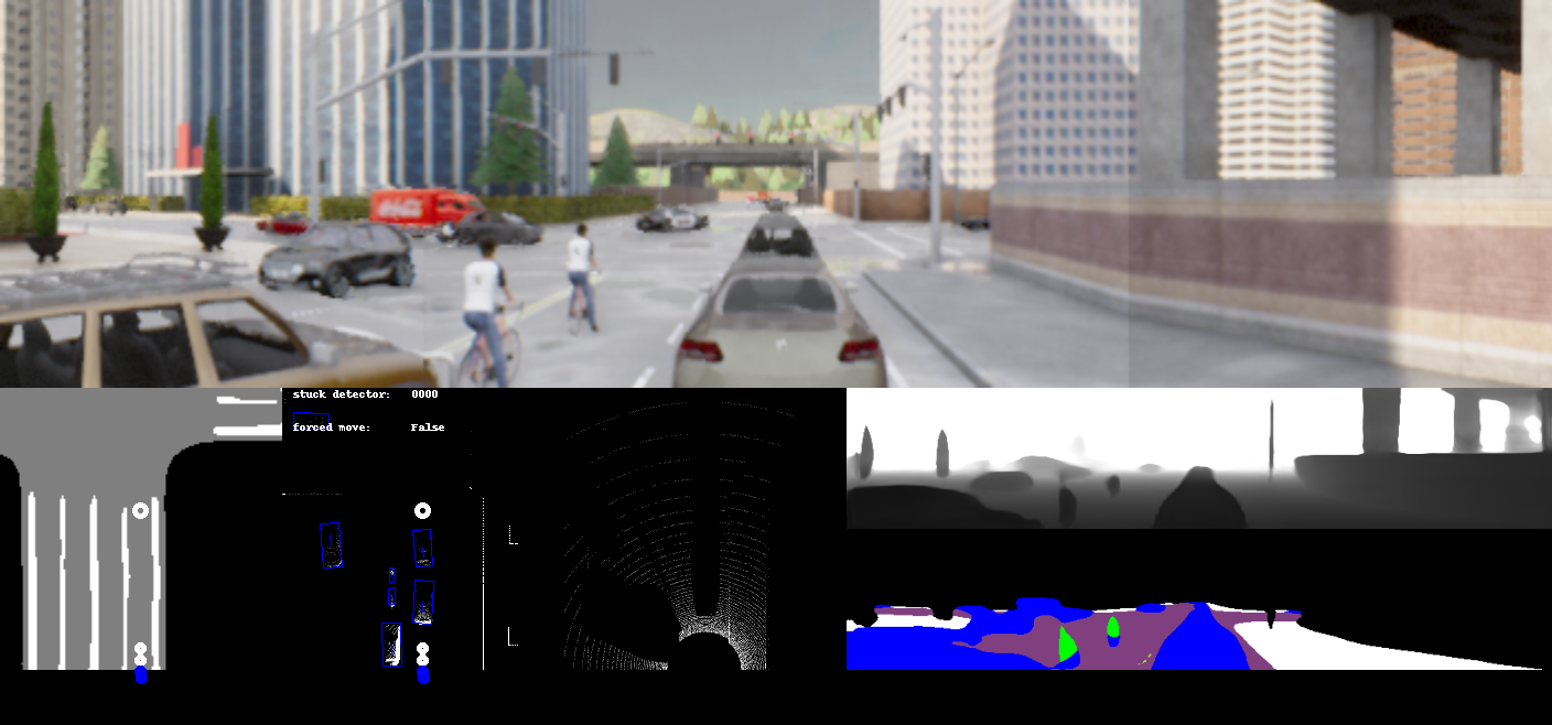 Error with local evaluation: the ego vehicle move randomly · Issue #135 ...