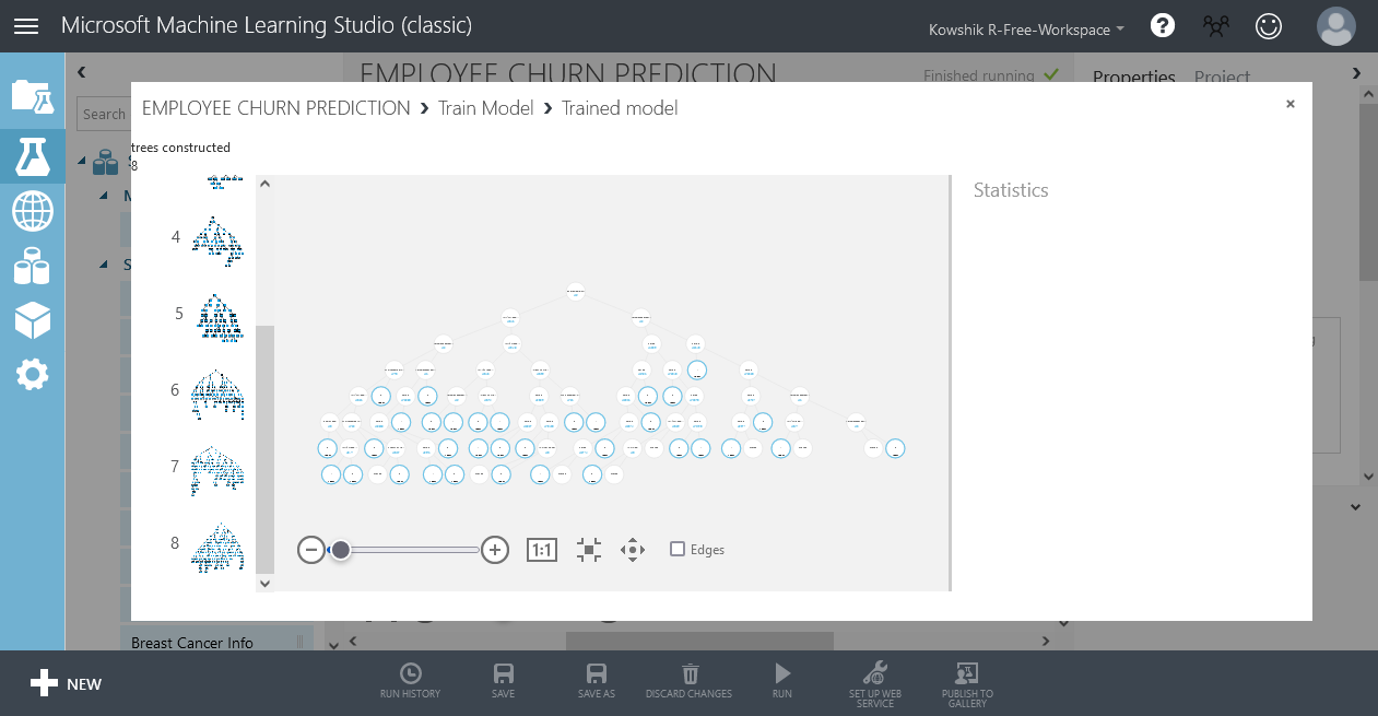 GitHub - kowshik783/EMPLOYEE-CHURN-PREDICTION: Employee churn ...