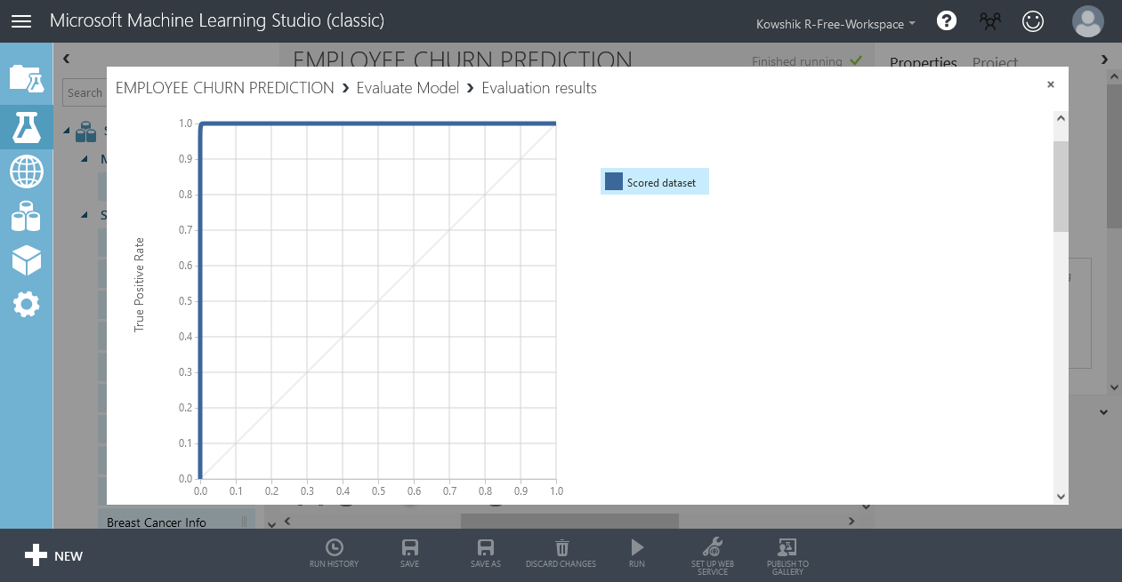 GitHub - kowshik783/EMPLOYEE-CHURN-PREDICTION: Employee churn ...