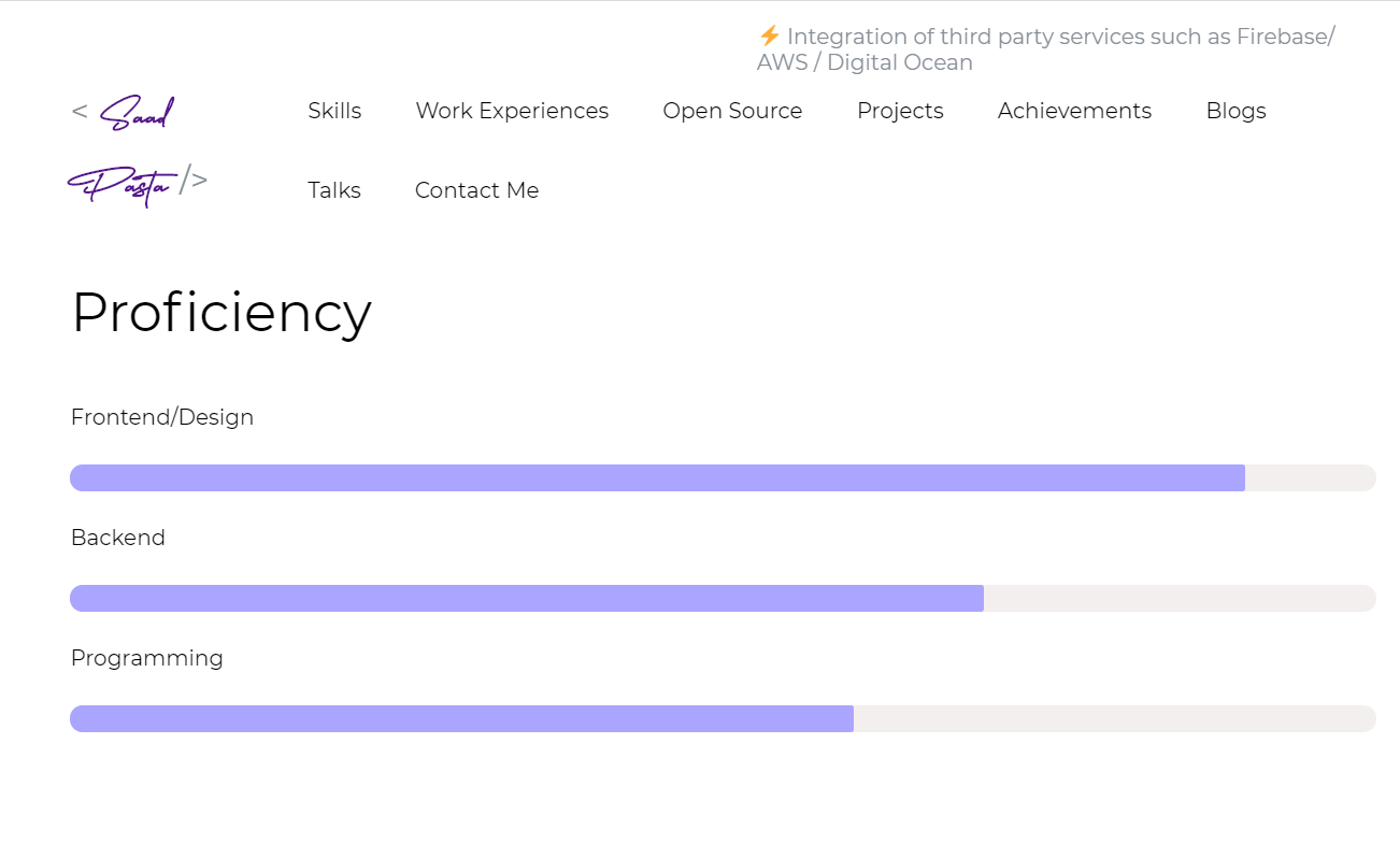 Use Headroom for header · Issue #174 · saadpasta/developerFolio · GitHub