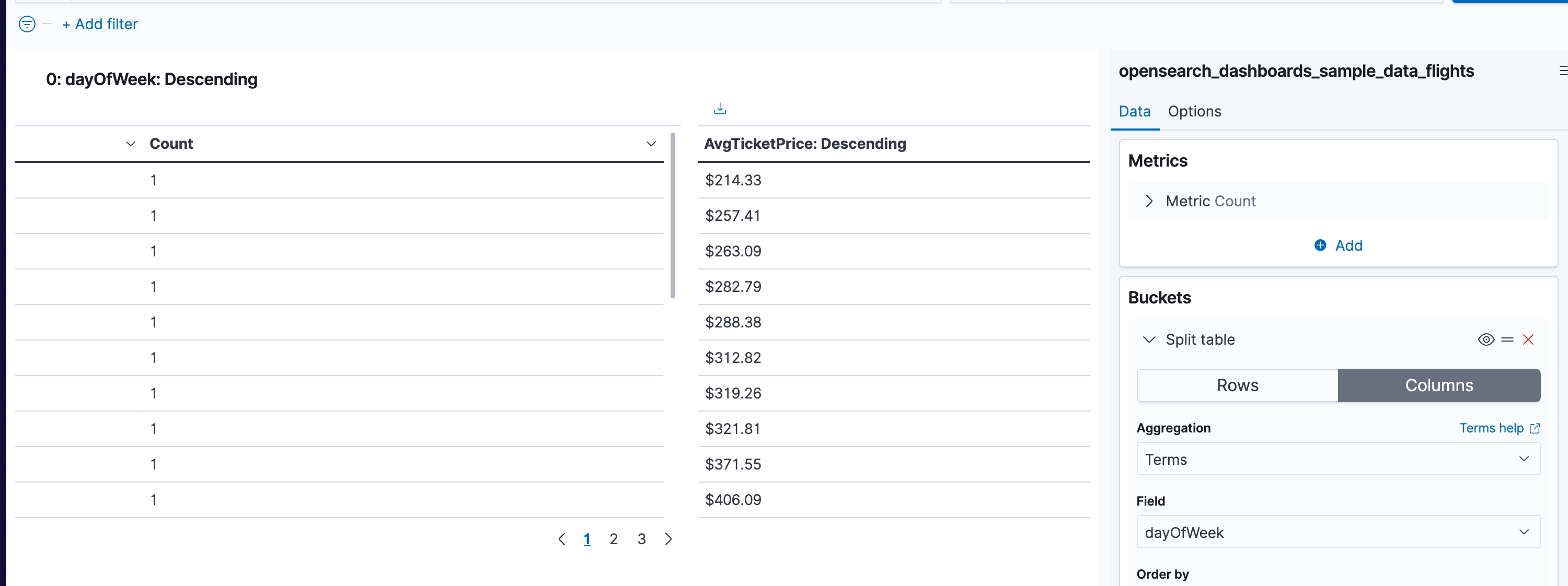 [Research] [CCI] OUI usage audit in the ```vist_type_table``` plugin · Issue #4162 · opensearch ...