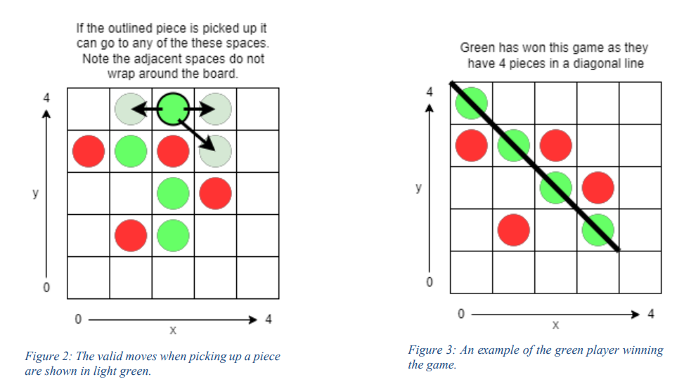 GitHub - PRK-innerpeace/TeekoGameWithArdunio