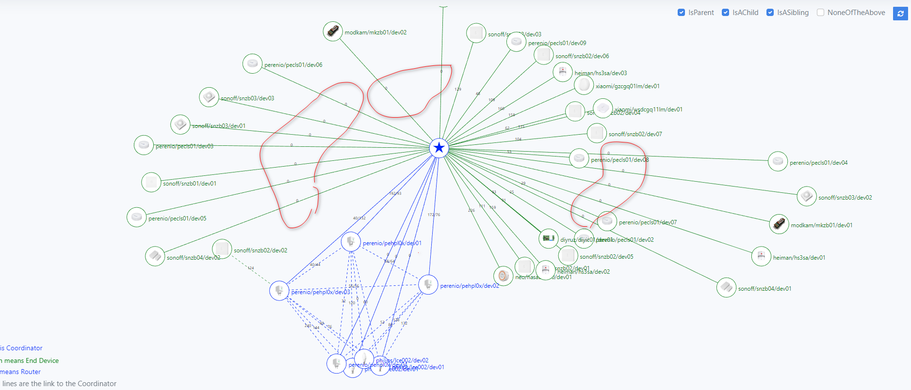 Zero lqi on the map for some endpoint devices · Koenkk zigbee2mqtt · Discussion #17839 · GitHub