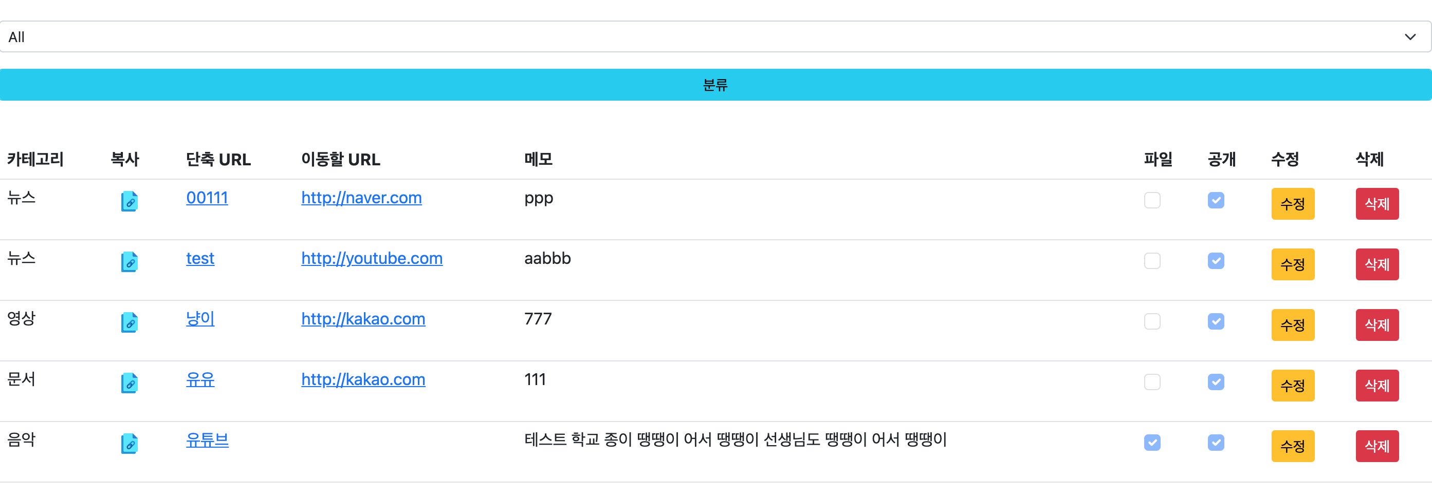 GitHub - integralstar/sway: 단축 URL 서비스 (Django)