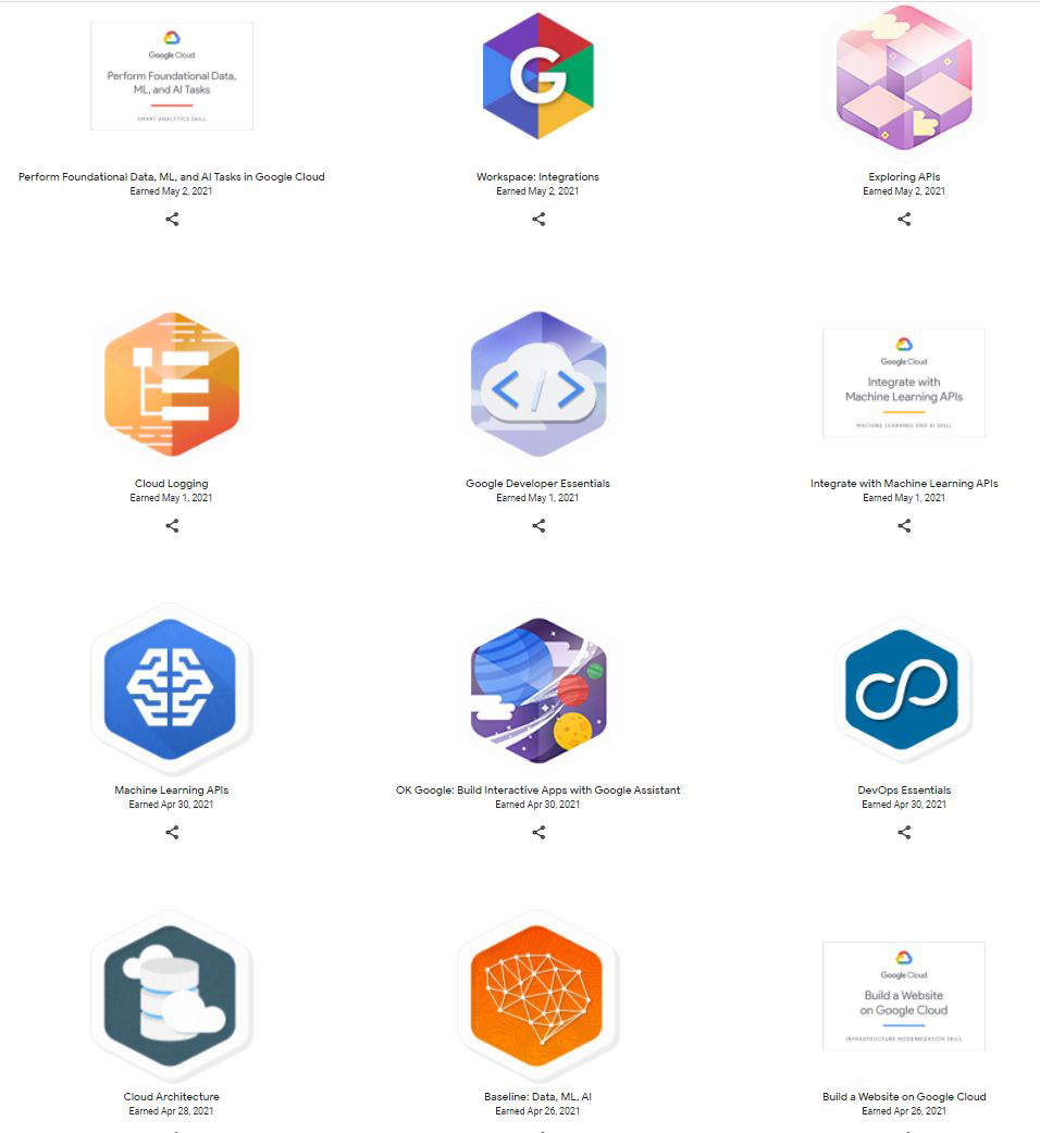 GitHub - PranaySanjule/google-cloud-ready-fecilitator: Hello Everyone ...