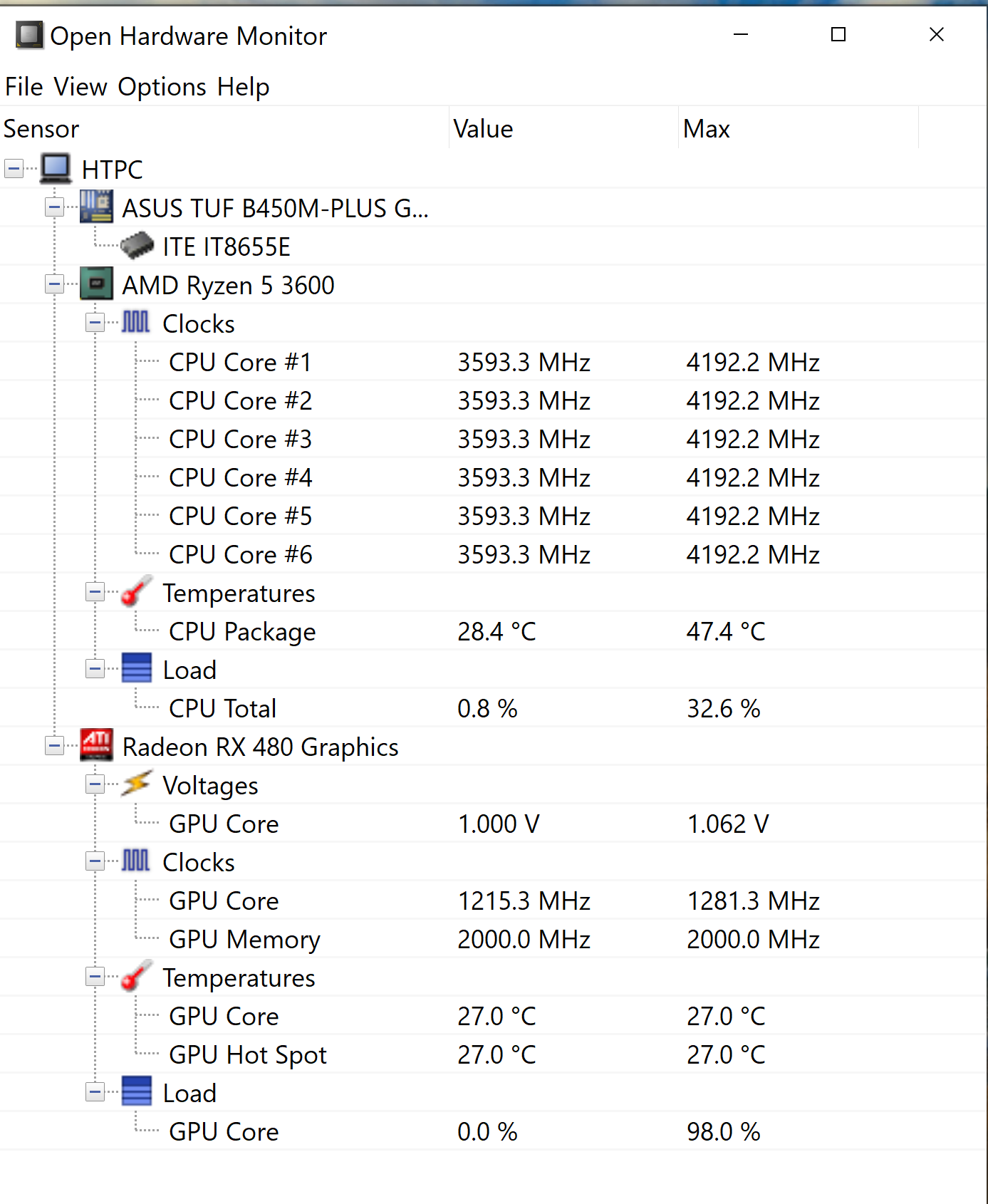 [IT8655E] Fans are not appearing · Issue #1338 · openhardwaremonitor/openhardwaremonitor · GitHub