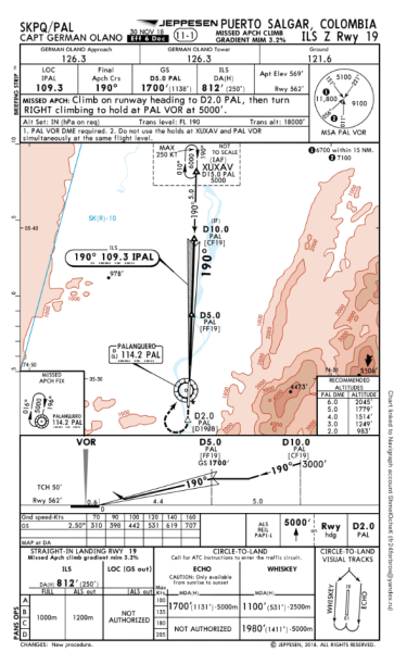 SKPQ · Issue #2468 · InfiniteFlightAirportEditing/Navigation · GitHub