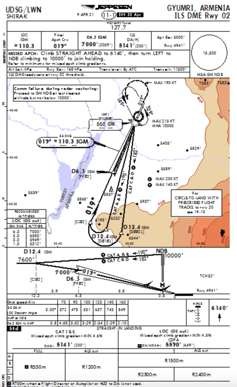 UDSG · Issue #2667 · InfiniteFlightAirportEditing/Navigation · GitHub
