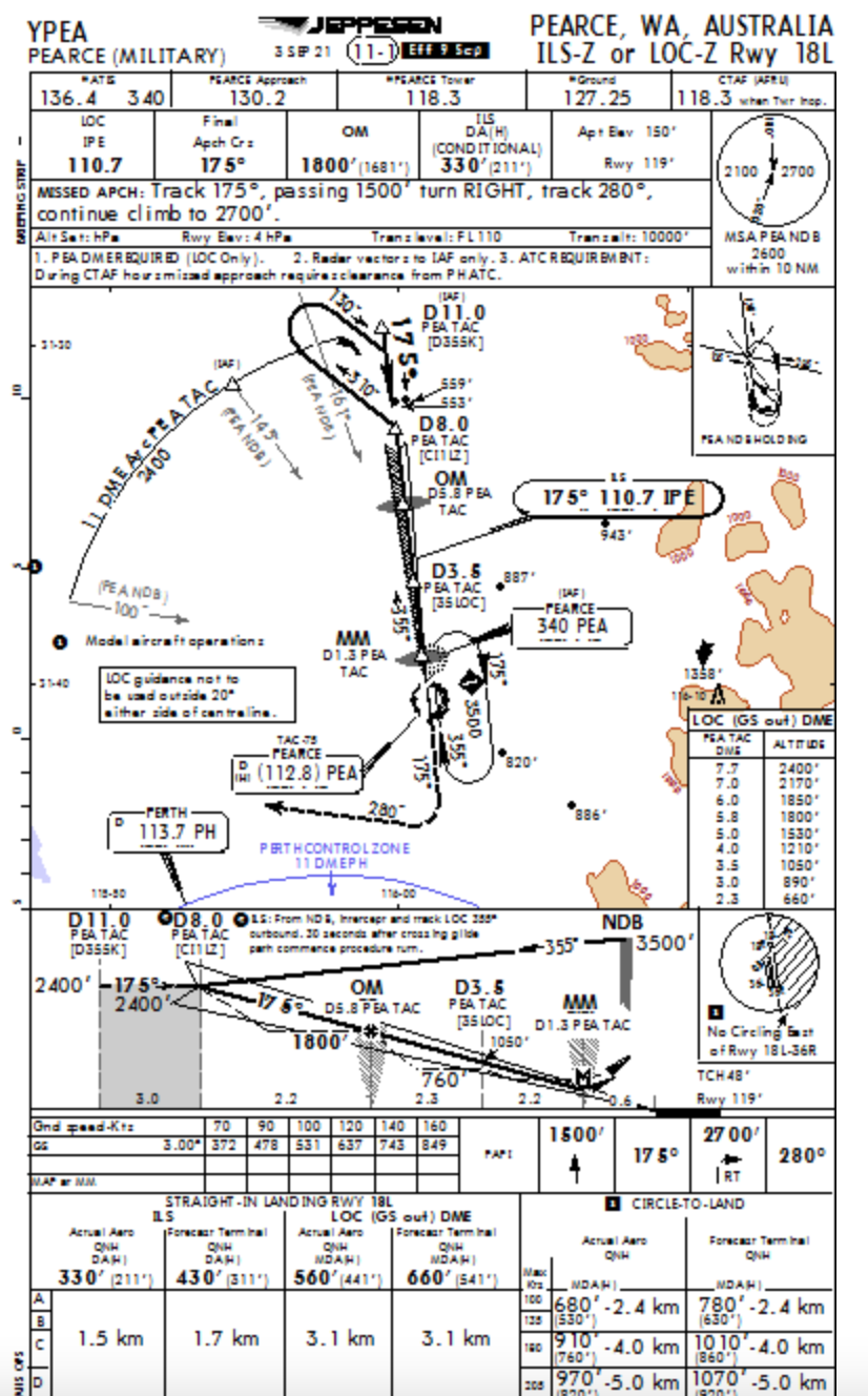 YPEA · Issue #2671 · InfiniteFlightAirportEditing/Navigation · GitHub