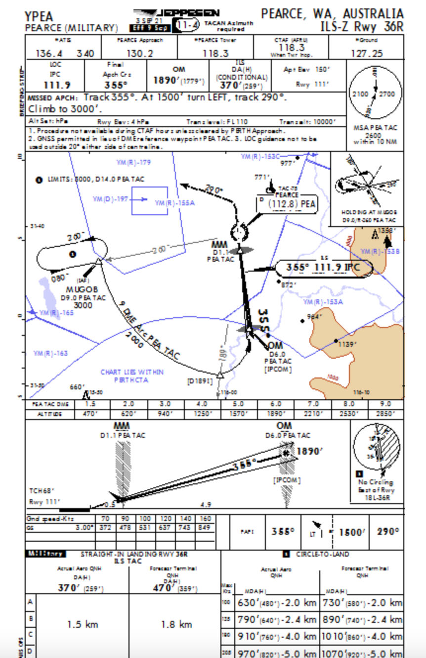 YPEA · Issue #2671 · InfiniteFlightAirportEditing/Navigation · GitHub