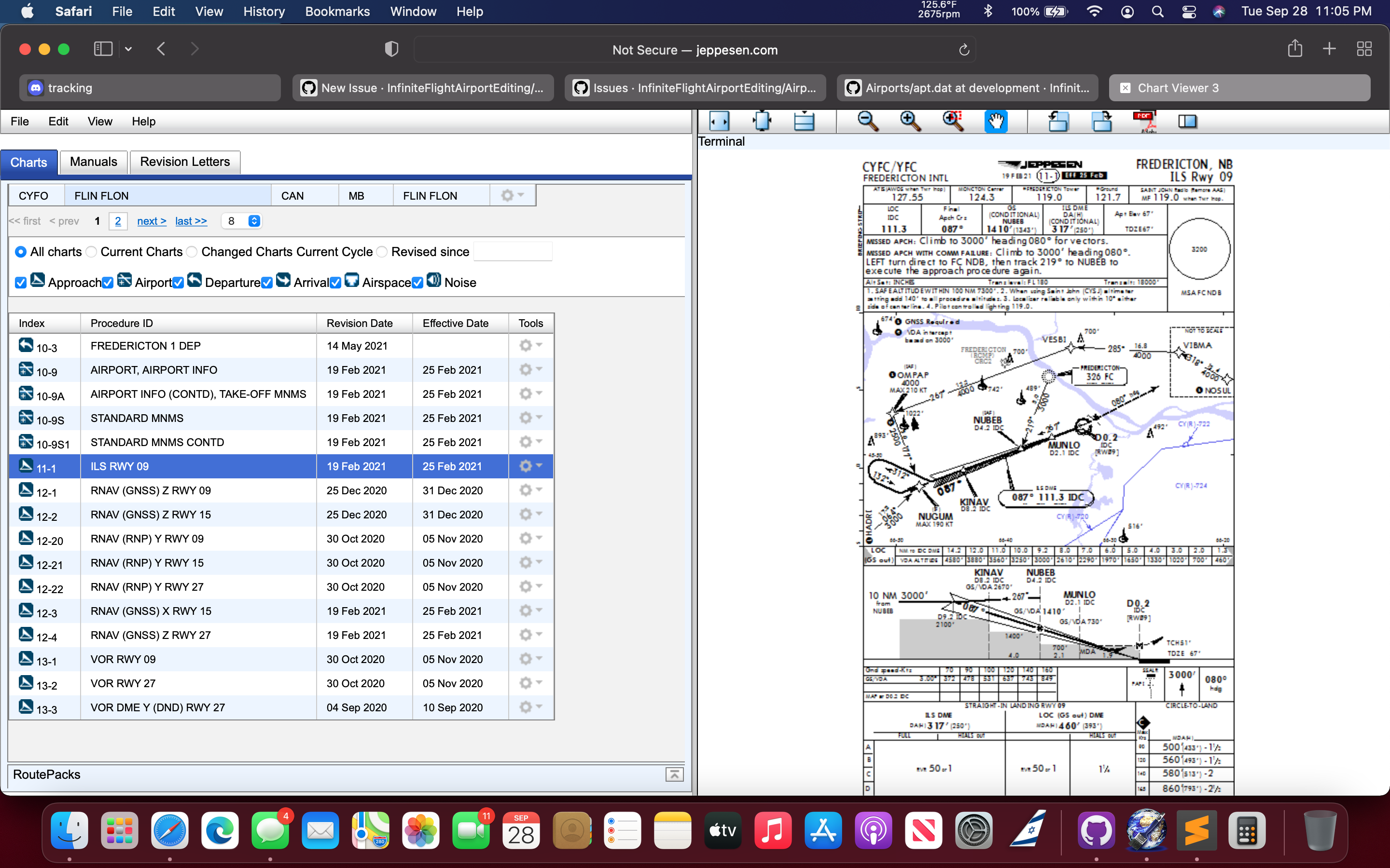 CYFC · Issue #2697 · InfiniteFlightAirportEditing/Navigation · GitHub
