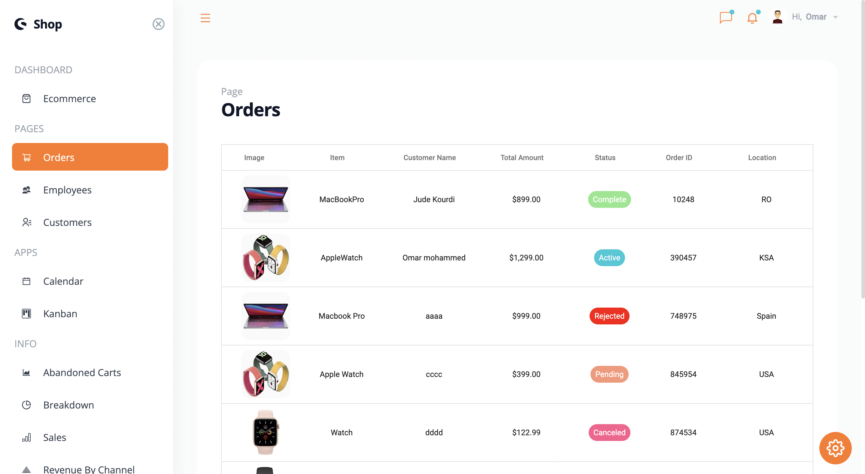 GitHub - Om2rMs/dashboard