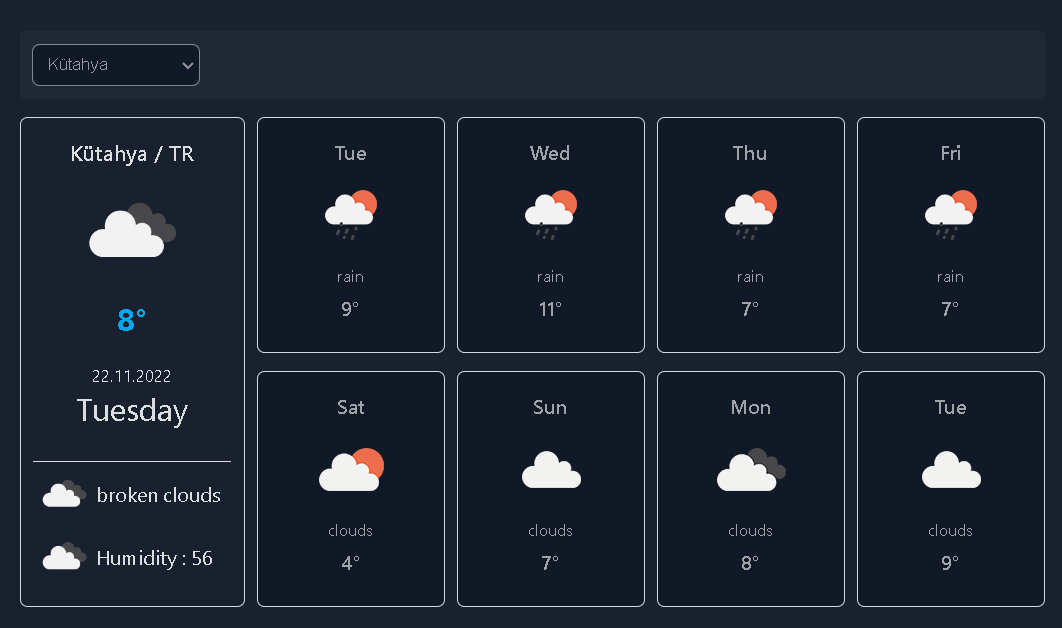 GitHub - aliulu0/weather-forecast