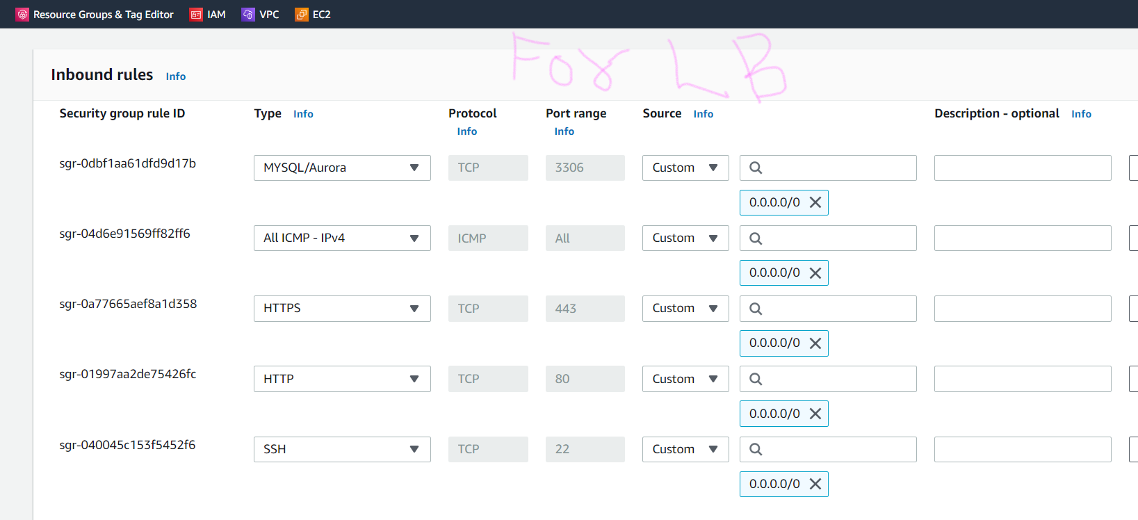 GitHub - sayandray/AWS-CLI-Load-Balancer-Steps