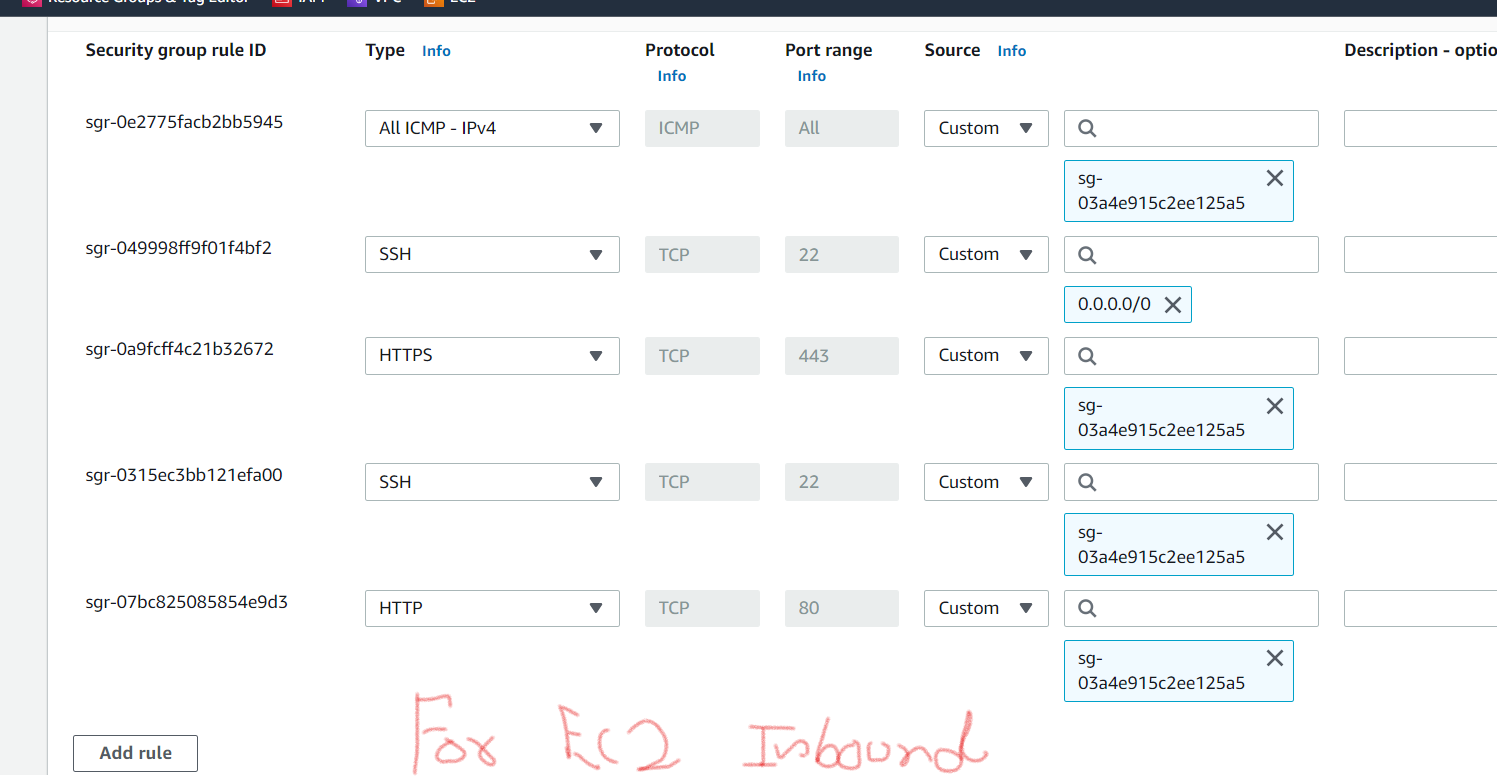 GitHub - sayandray/AWS-CLI-Load-Balancer-Steps