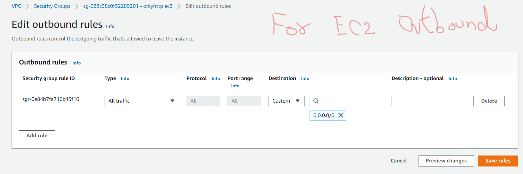 GitHub - sayandray/AWS-CLI-Load-Balancer-Steps