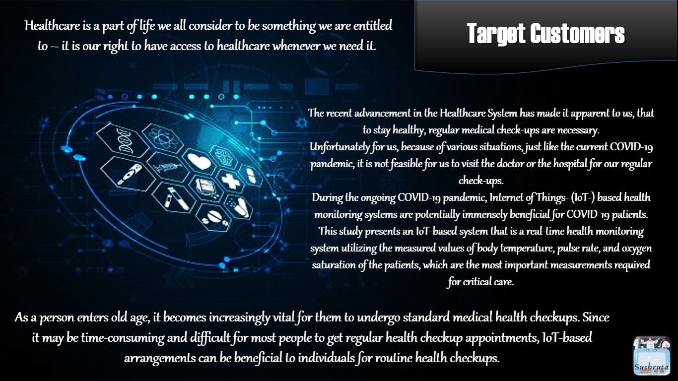 Github Sreeparnaray Hyland India Hackathon 2022 Pocketdoctor This Project Talks About Online