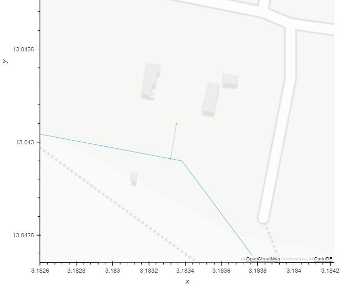 Lines "overpassing" nodes · Issue #124 · pypsa-meets-earth/pypsa-earth · GitHub
