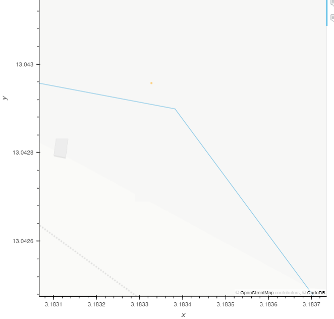 Lines "overpassing" nodes · Issue #124 · pypsa-meets-earth/pypsa-earth · GitHub