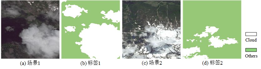 GitHub - zhanggb1997/RDC-CloudS: The code of RDC-Net and the access of CloudS dataset.