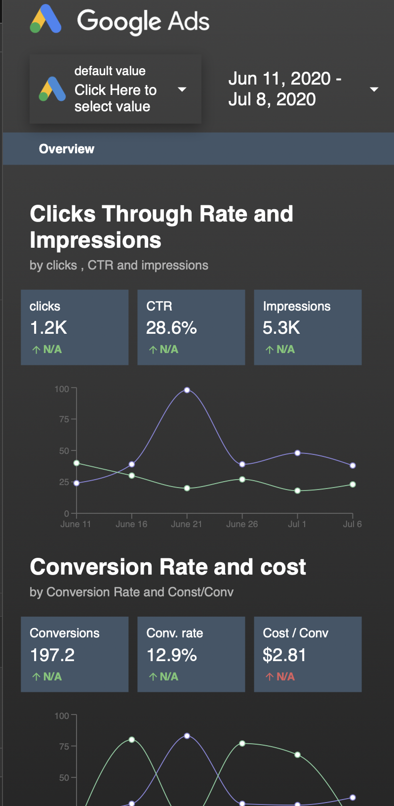 GitHub - ark2002/streak