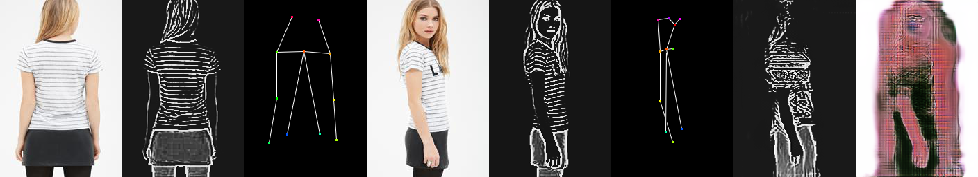 The loss increased sharply during training · Issue #3 · rocketappslab/SCA-GAN · GitHub