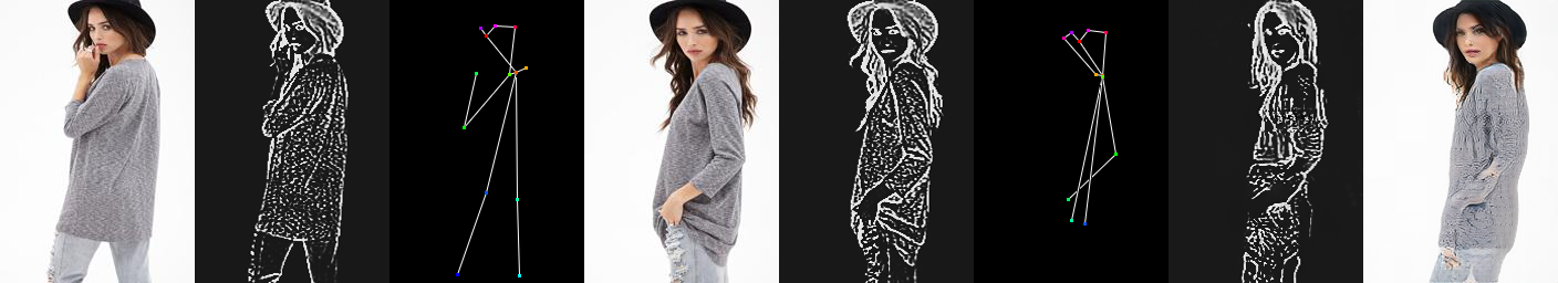 The loss increased sharply during training · Issue #3 · rocketappslab/SCA-GAN · GitHub