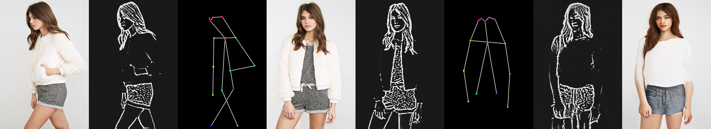 The loss increased sharply during training · Issue #3 · rocketappslab/SCA-GAN · GitHub