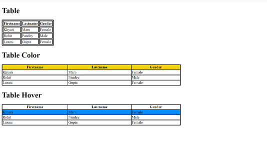 GitHub - khyati81/Audit-Course-CSS