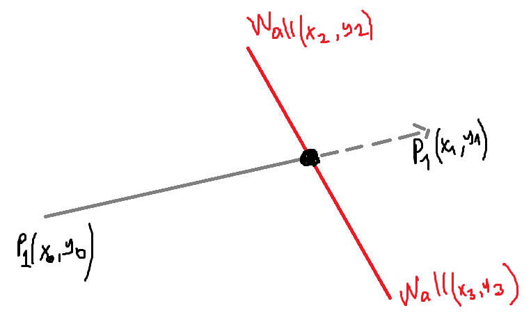 GitHub - MERTULAS/JS_Ray_Casting: Ray Casting Mathematics