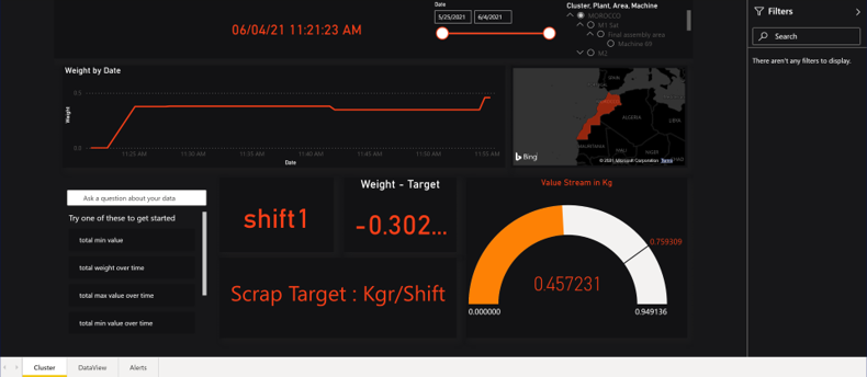 GitHub - mehdinejjar86/esp32-powerbi: IoT: Data Collection (ESP32/Power BI)