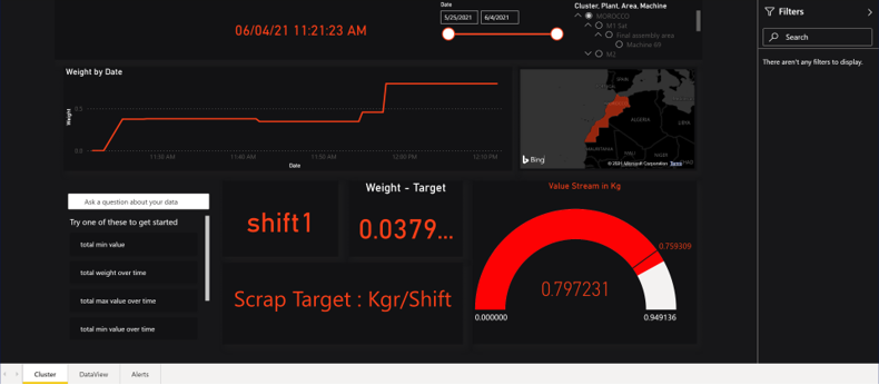 Github Mehdinejjar86esp32 Powerbi Iot Data Collection Esp32power Bi 7257