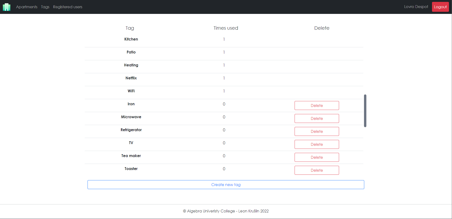 GitHub - L3N1X/ApartmentsApplication-RWA-Project: Project for "Deveopment of web applications ...
