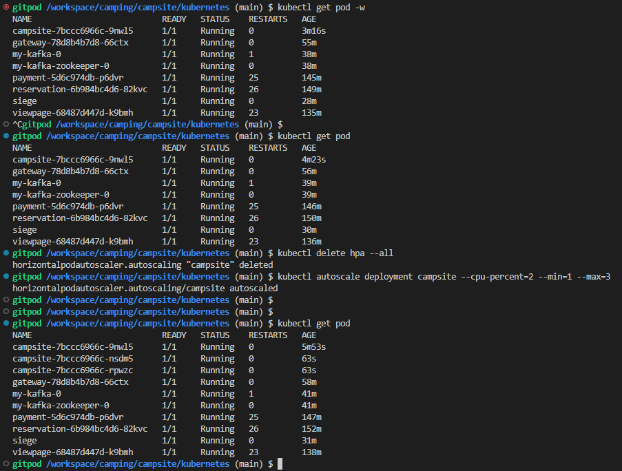 GitHub - dohyun27kim/camping