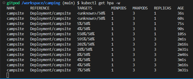 GitHub - dohyun27kim/camping
